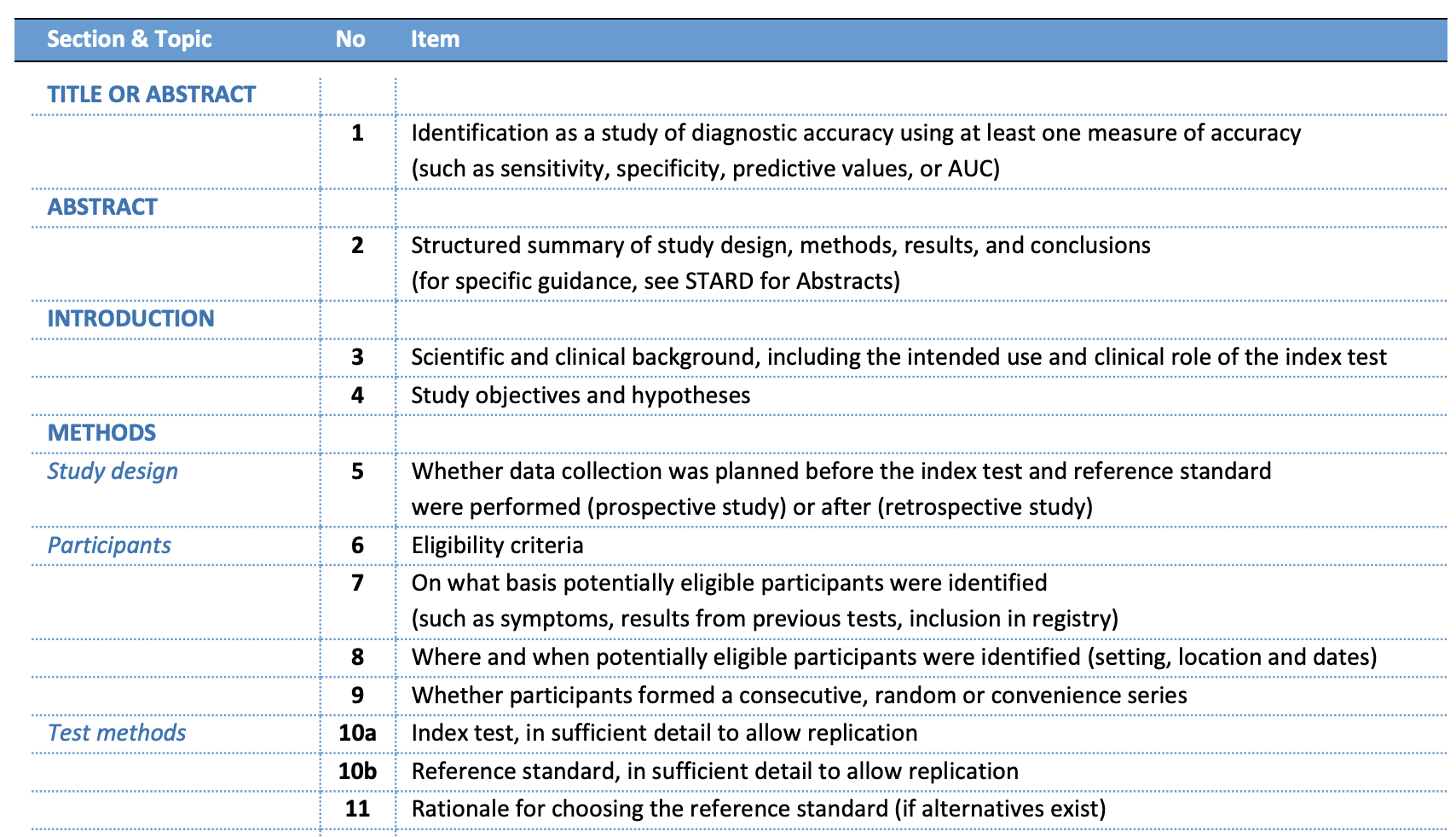 4 Critical Appraisal Global Health Research Designs And Methods